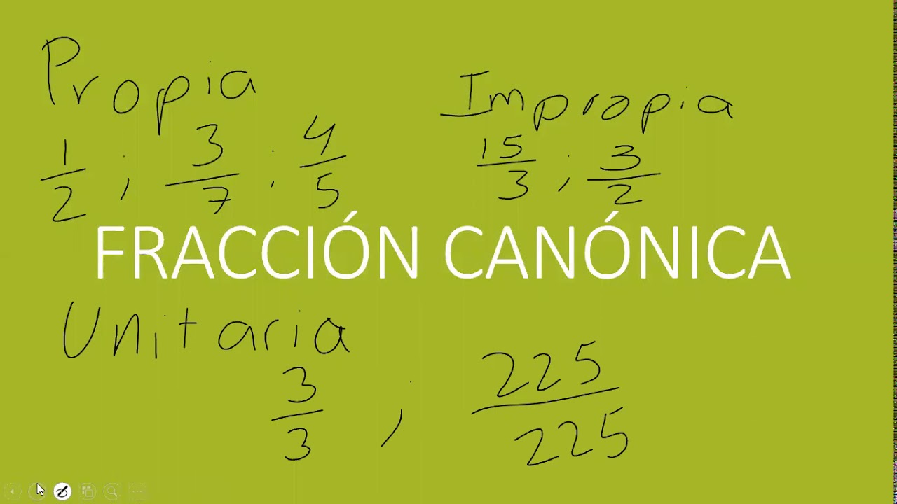 Fracción Canónica. (Octavo) - YouTube