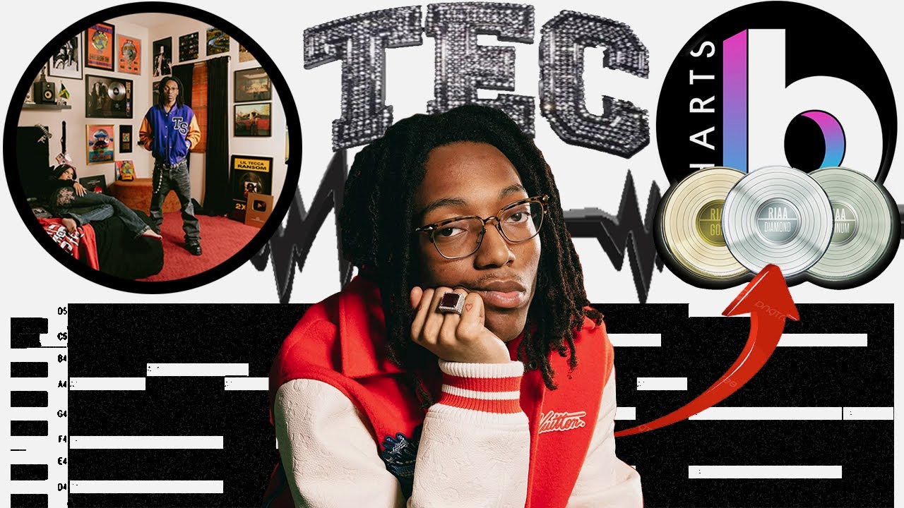 How To Make BILLBOARD HITS For LIL TECCA l Fl Studio Tutorial - YouTube