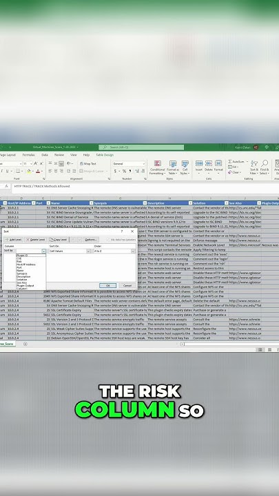How to Sort Data in Excel: Custom Sort Tutorial - YouTube