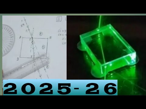Refraction through glass slab: Lateral Shift Experiment||with all ...