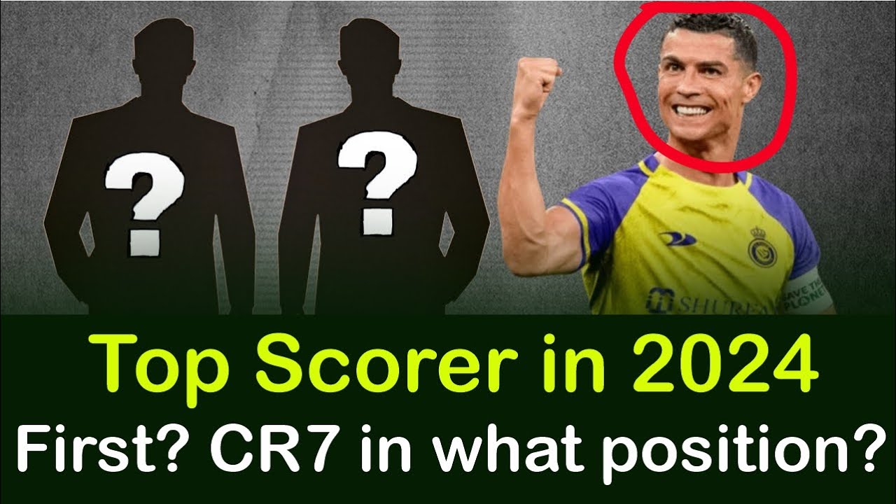 Top Scorer in 2024 First? CR7 in what position | Top Scorers in 2024 ...