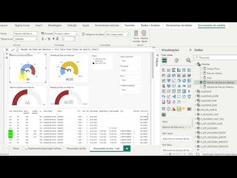 Dicas de Tachometer em Power bi - YouTube