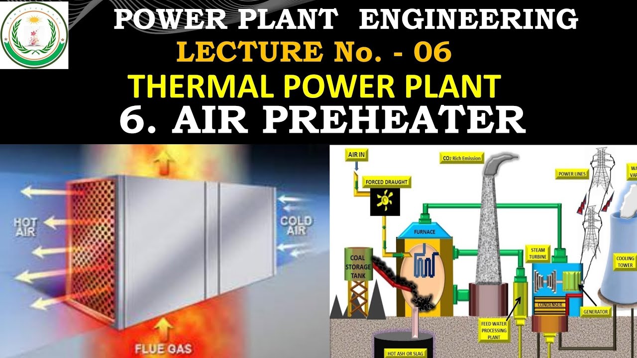 Air Preheater In Thermal Power Plant | Types Of Air Preheater | Power ...