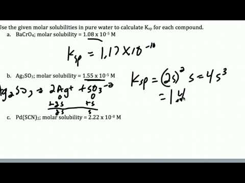 Ksp Practice Problems - YouTube