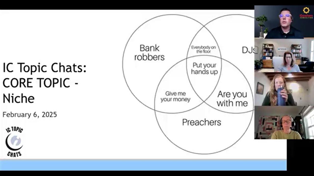 IC Topic Chat: CORE TOPIC - Niche Identification - YouTube