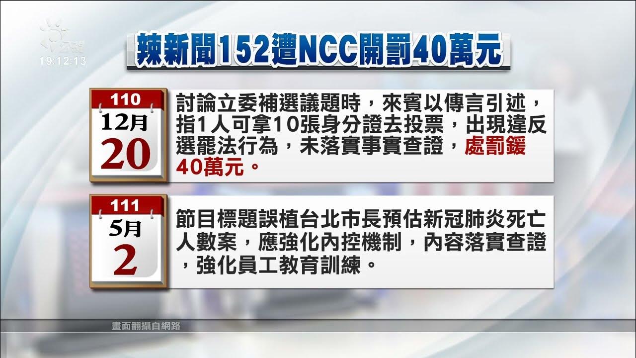 周玉蔻爭議延燒 NCC認定辣新聞152未落實查證罰40萬｜20220928 公視晚間新聞 - YouTube