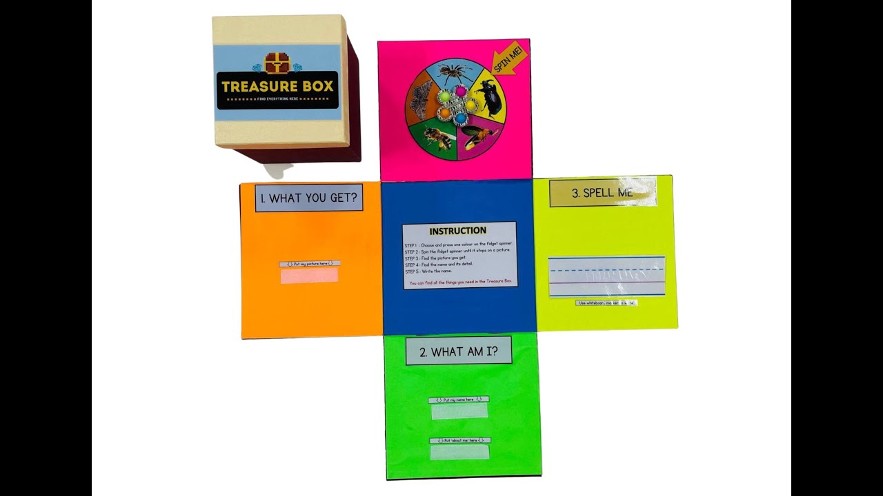 Implementation of Boom BOX game for students with learning disabilities ...