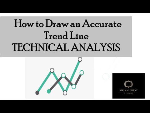How to Draw an Accurate Trend Line | technical analysis course ...
