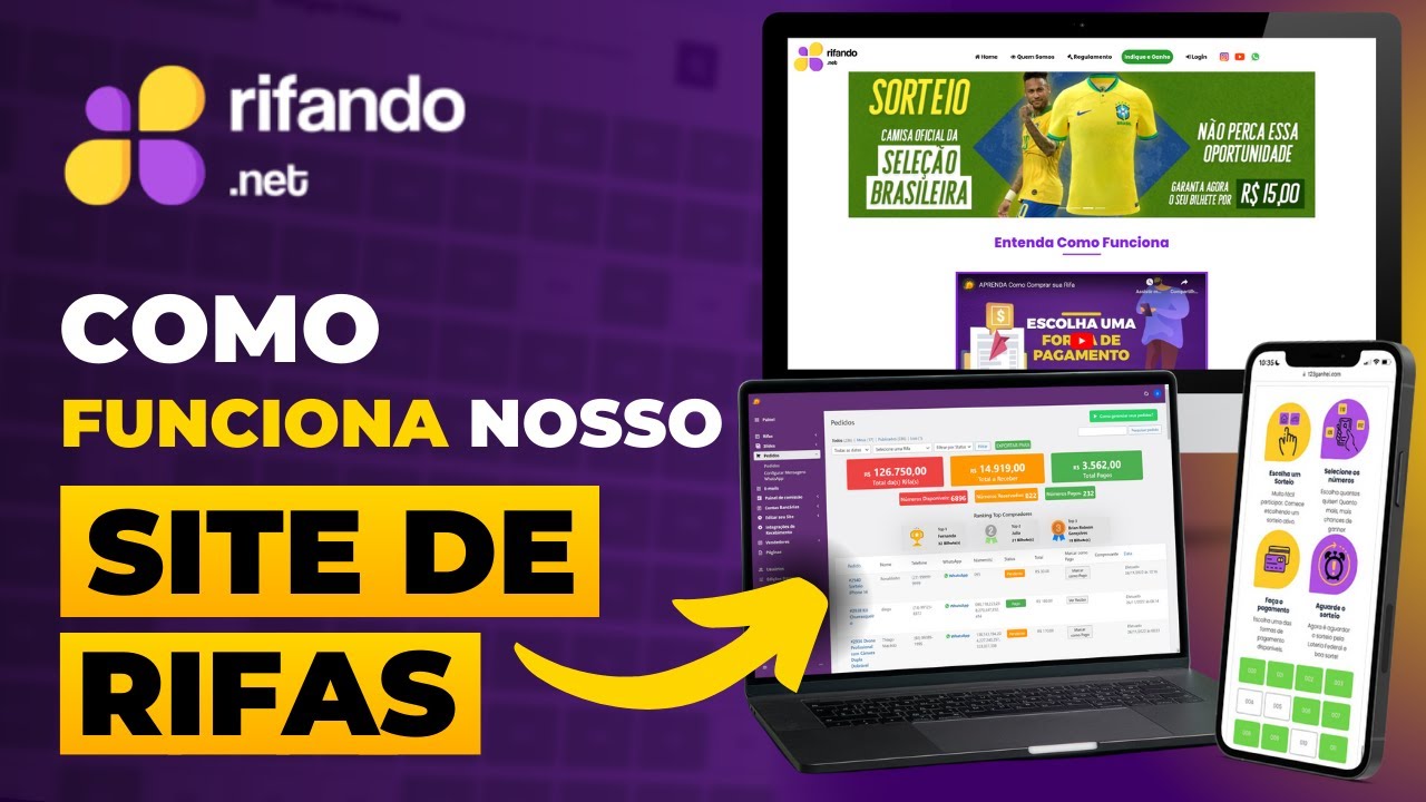 O Melhor Site para Rifas - Rifando net - YouTube