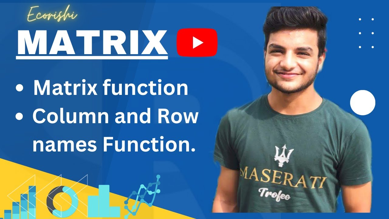 How To Create Matrices In R With Custom Column And Row Names Using The Column And Row Names Function 9656