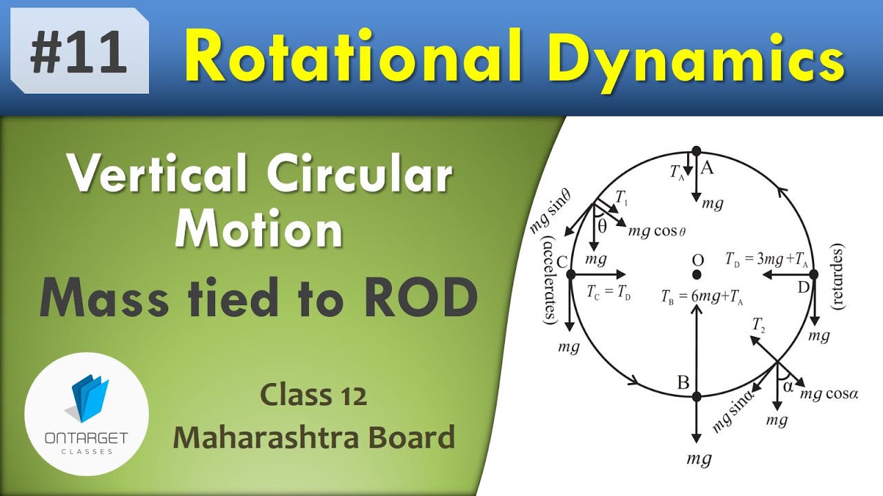 Mass tied to a ROD in Vertical Circular Motion | Rotational Dynamics ...