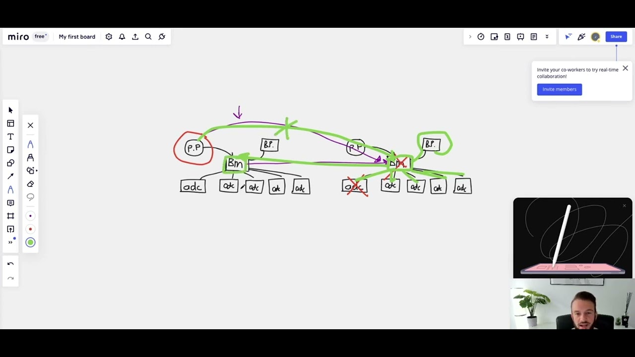 How to Run Facebook Ads for SMMA Clients - YouTube