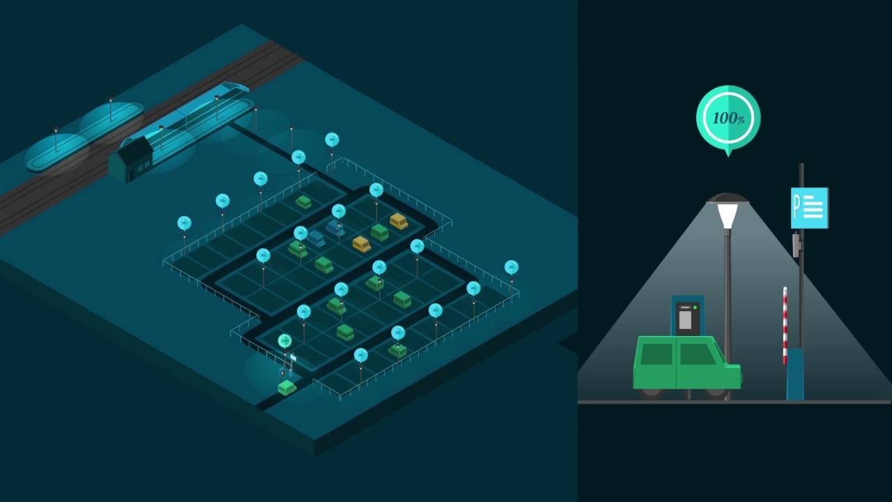 Carpark Application (Owlet - Smart Lighting Management Systems) - YouTube