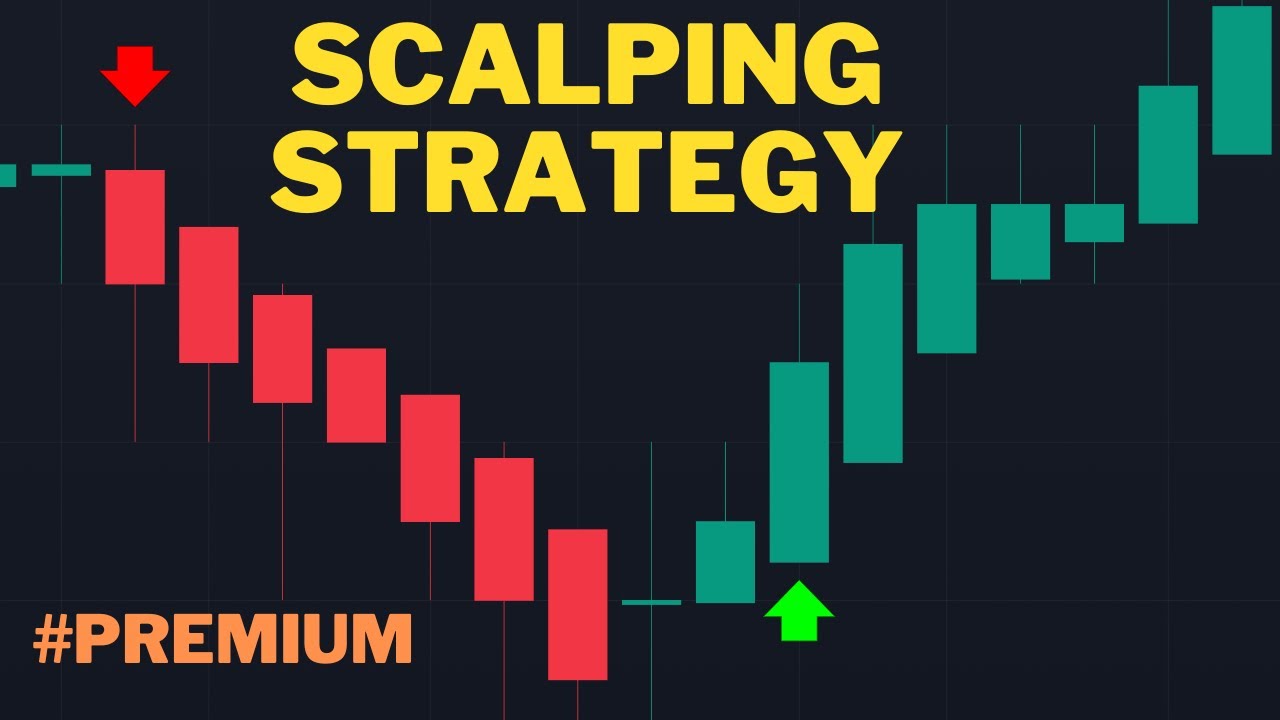 Ultimate 5 Minute Scalping Strategy! - YouTube