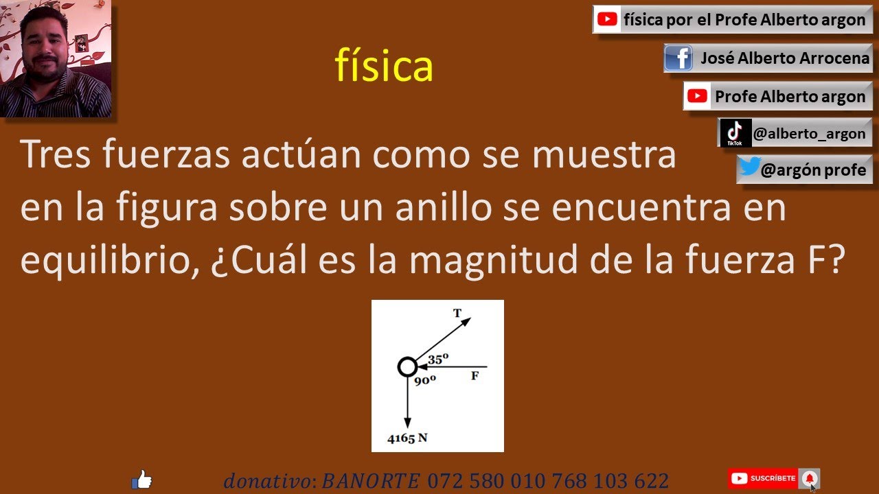 Tres Fuerzas Act an Como Se Muestra En La Figura Sobre Un Anillo Se