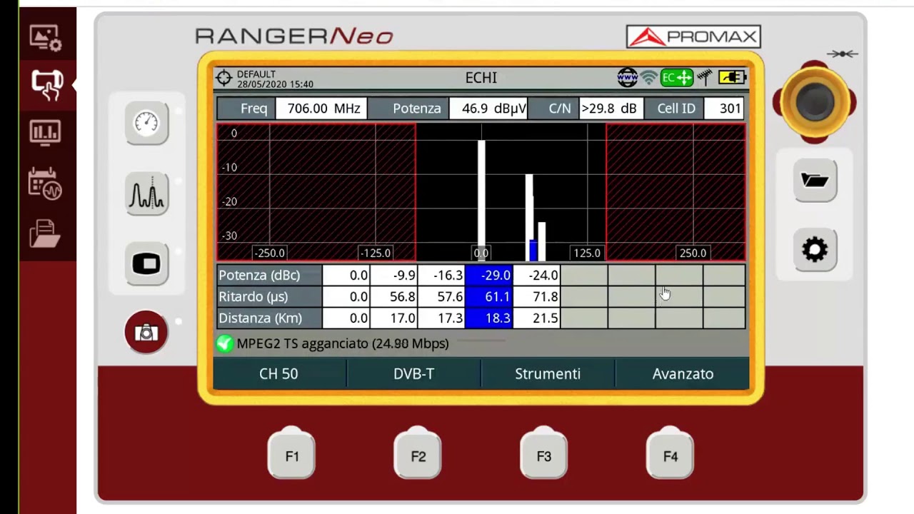 Promax Ranger Neo ITA - ANALISI ECHI DVBT - YouTube
