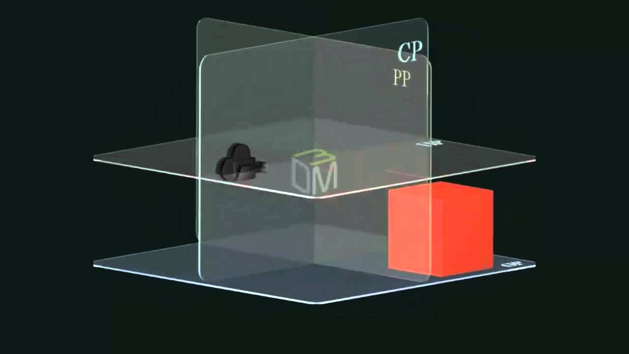 Perspective projection - YouTube