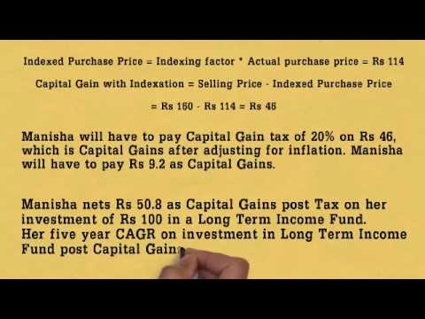 Inflation Indexation for calculating Long Term Capital Gains Tax - YouTube