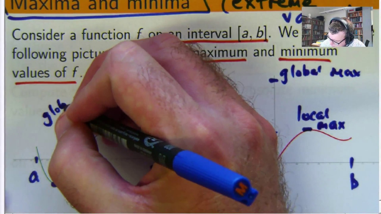 Beginners Guide to Extreme Values in Calculus - Chris Tisdell Live ...