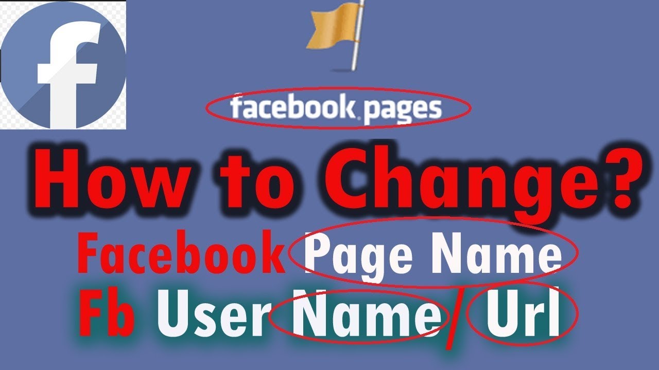 How to change facebook page name, user name & category 2017, facebook ...