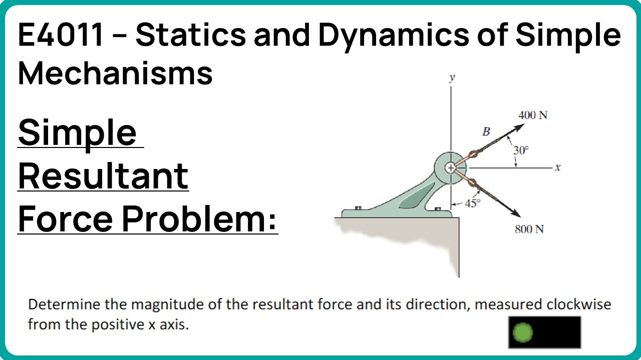 Simple Resultant Force Problem - YouTube