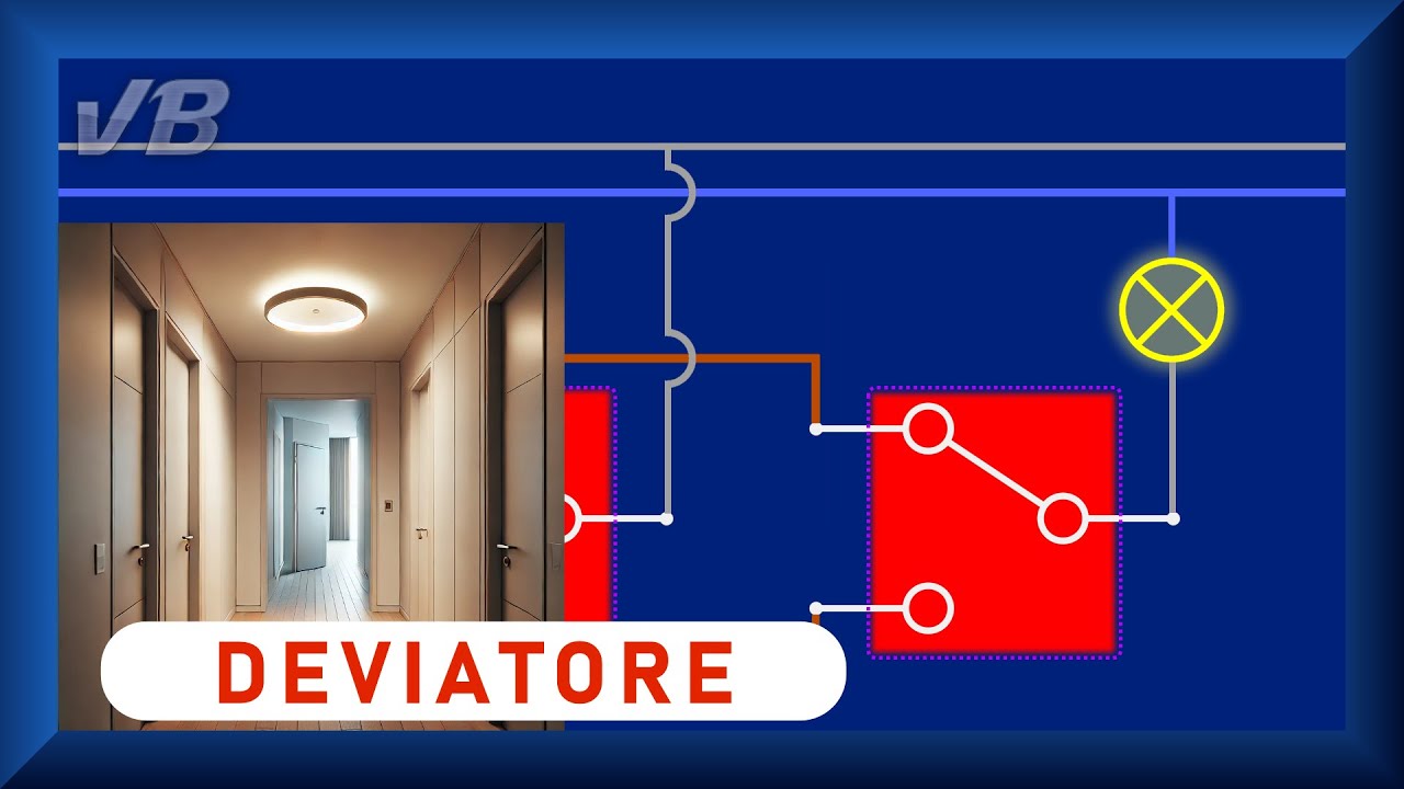 DEVIATORE elettrico - Collegamenti - YouTube