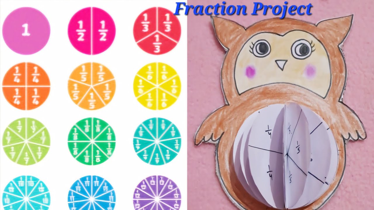 Fraction activity for kids/ Maths working model/Fraction model for ...