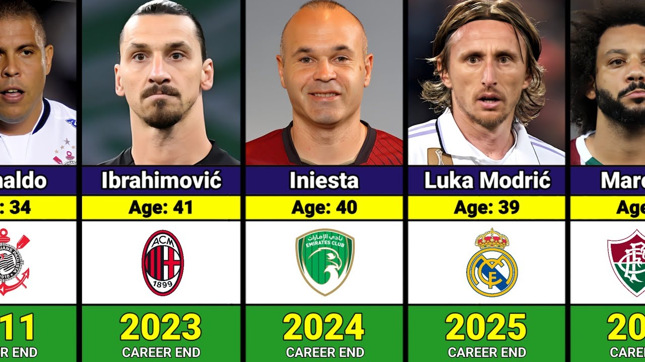 GOODBYE 😭 - Best Footballers Retired in Every Year 1947 - 2025 - YouTube