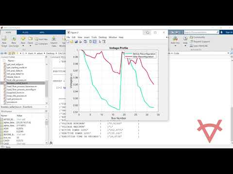 CALCULATION OF SAIFI, SAIDI, CAIDI, ASAI, ASUI FOR RELIABILITY ...