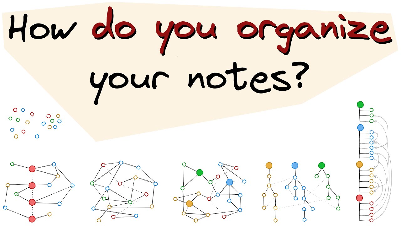 Rethinking my PKM part 5: How do you organize your notes? - YouTube