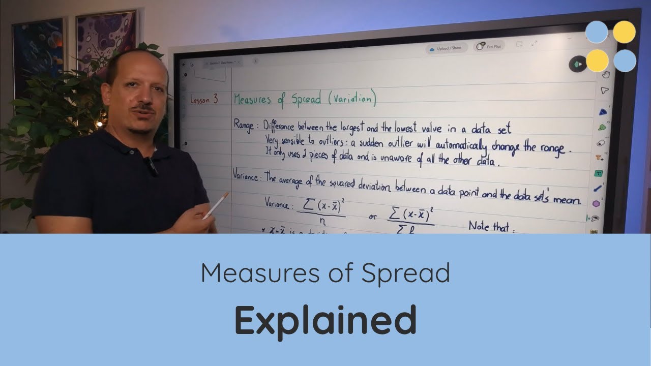 CAIE A-Level Mathematics 9709 | Measures of Spread Explained - YouTube