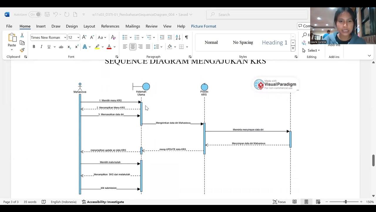 Sequence Diagram mengenai Kartu Rencana Studi (KRS) - YouTube