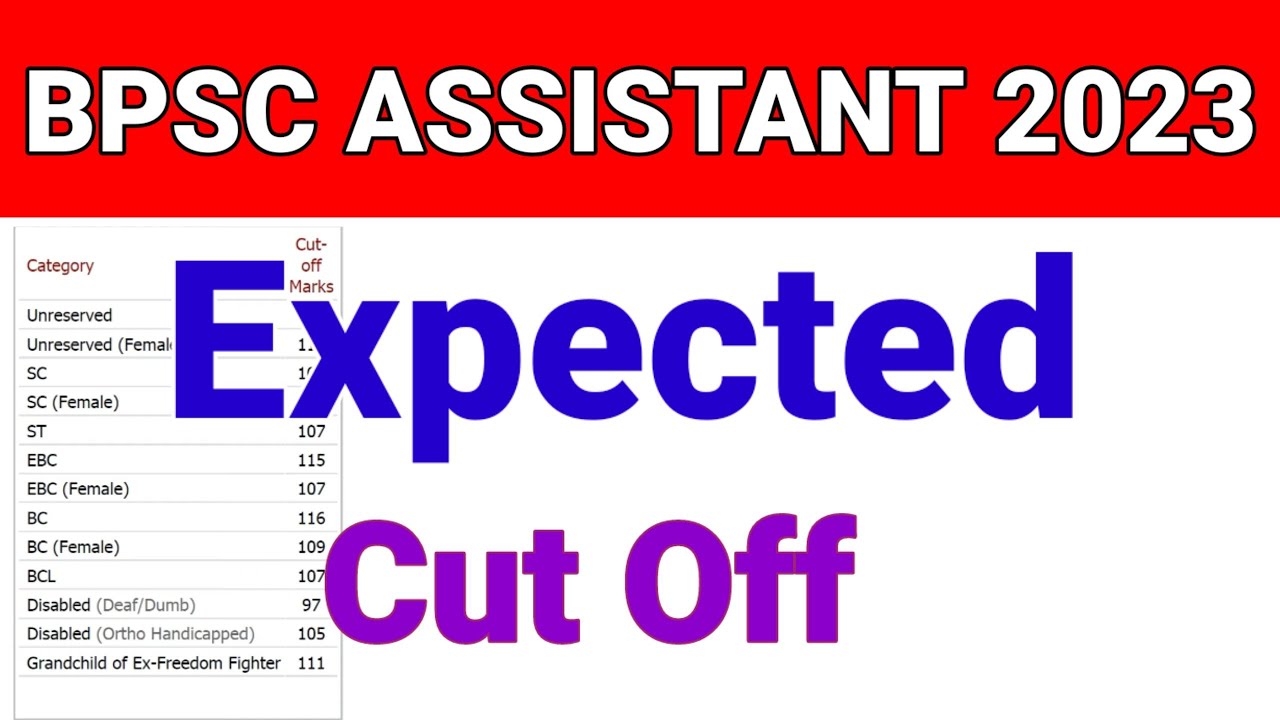 BPSC Assistant Expected Cut Off 2023 ||expected cut off 2023 || bpsc ...