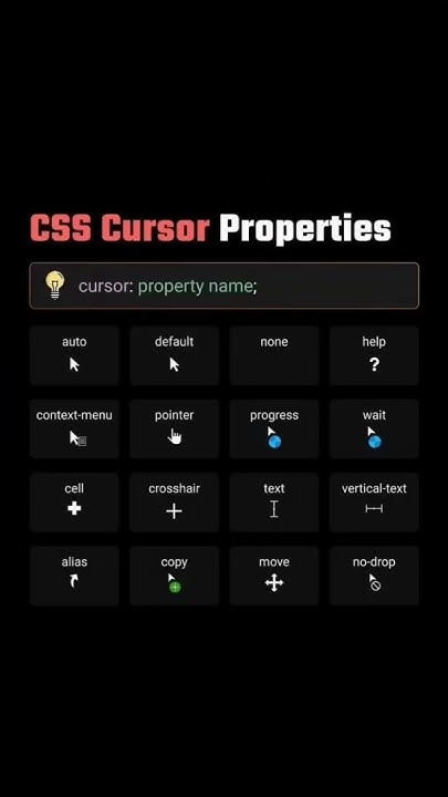 Cursor Properties Css Coding Programming Tutorial Trending Shortvideo Shorts Best New