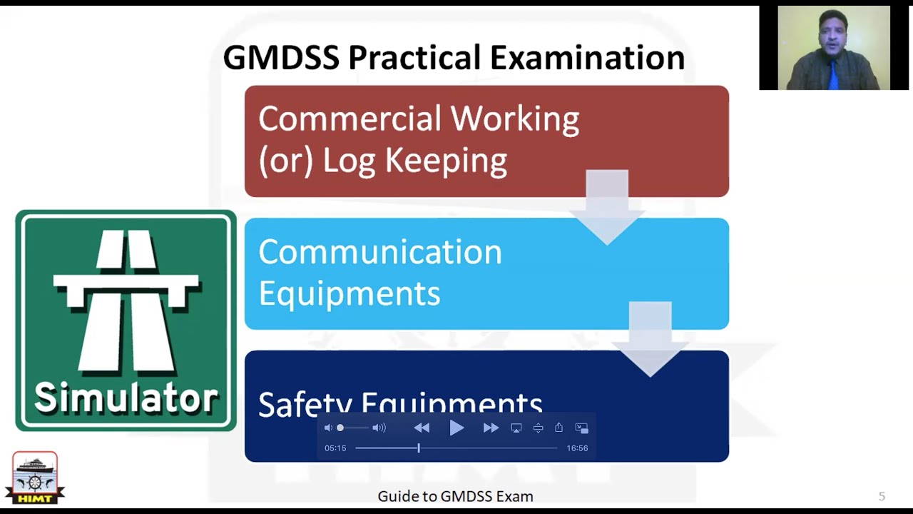 Complete Guide to GMDSS Examination | H.V. Rajesh - YouTube