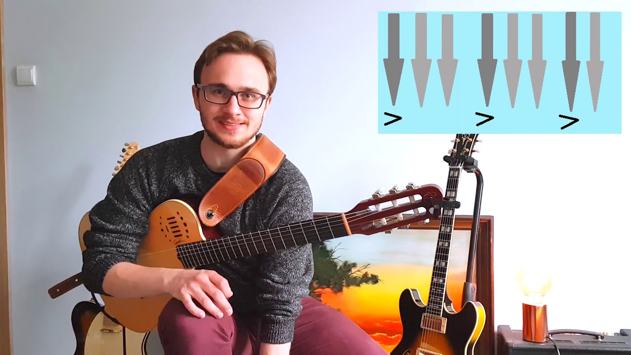 Warsztaty gitarowe. 7.5.20 r. Pentatonika h-mol. Gitara rytmiczna. Red ...