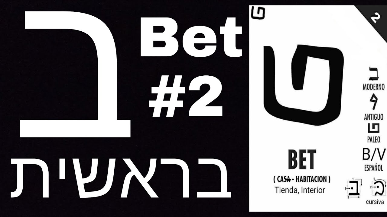 LETRA BET ( ב ) SIGNIFICADO DE LAS LETRAS HEBREAS 2# - YouTube