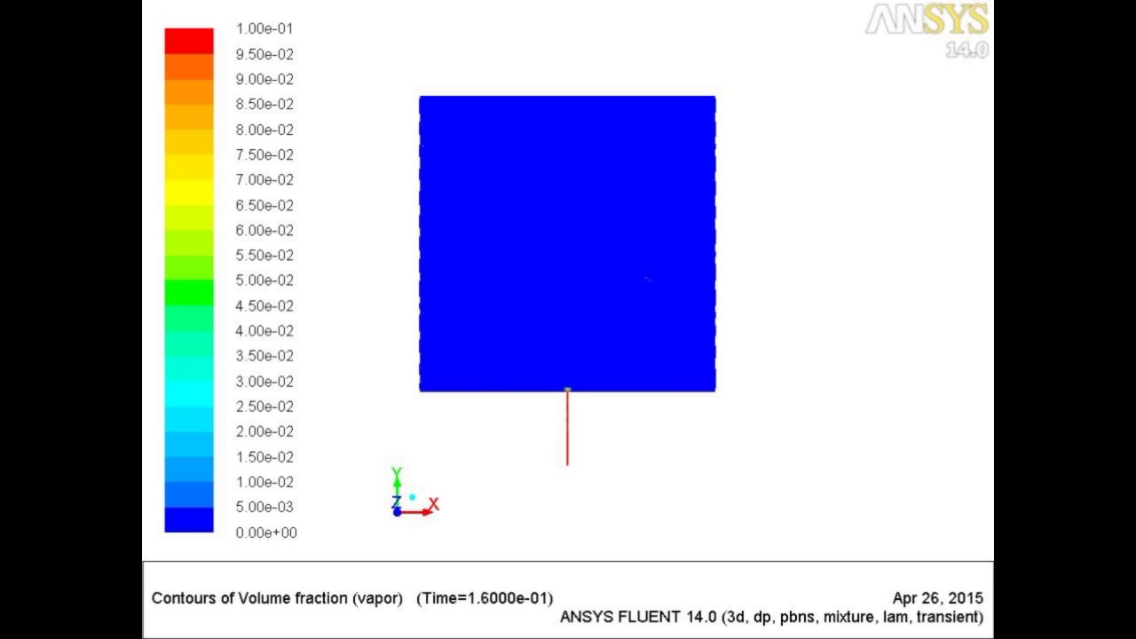 Results of Single bubble simulation during nucleate boiling using Ansys ...