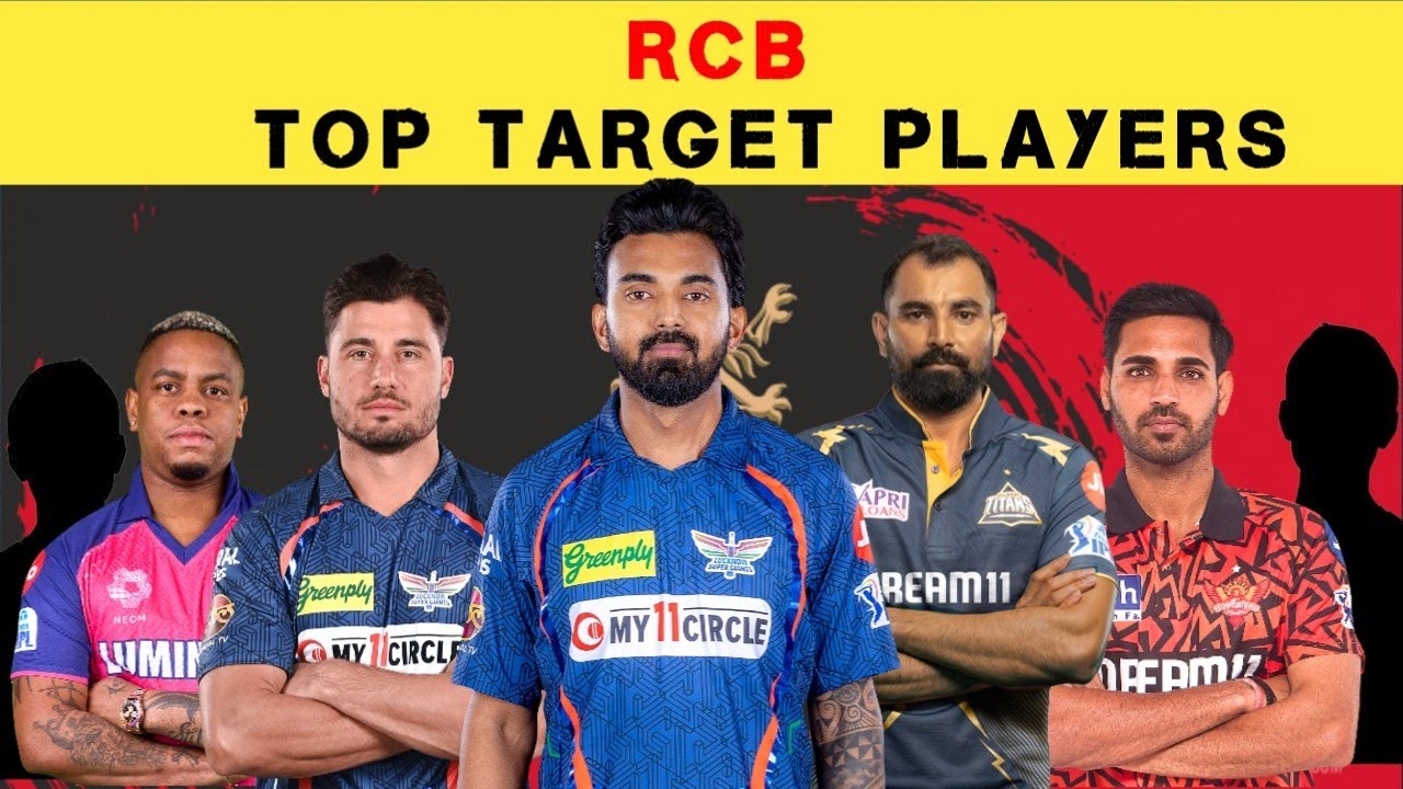 IPL 2025 AUCTION - RCB Big Target Players | RCB TARGET PLAYER LIST ...