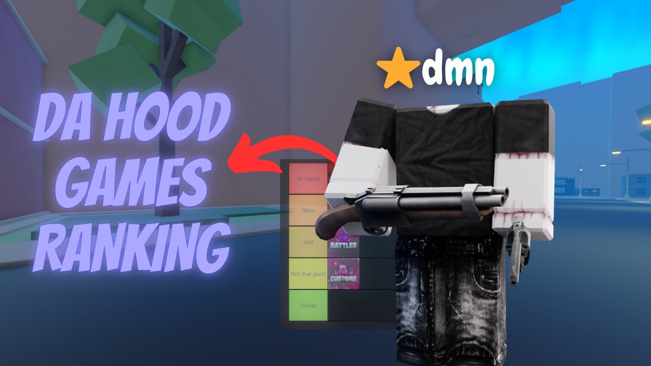 RAIDING In Every Da Hood Game and I RATED them! 🤩 - YouTube