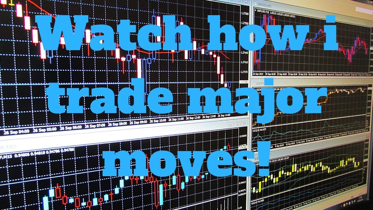WATCH HOW I TRADE MAJOR MOVES! - YouTube
