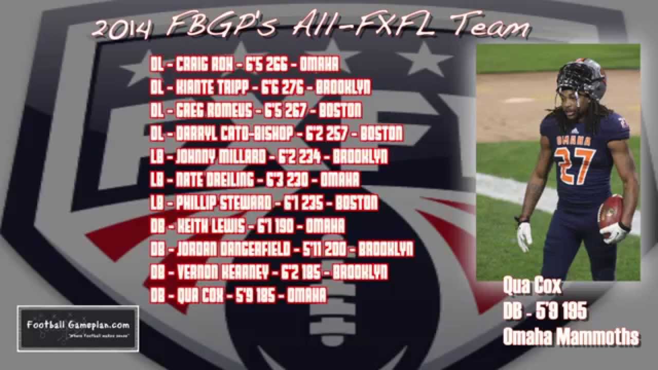 Football Gameplan's 2014 FXFL Awards - YouTube