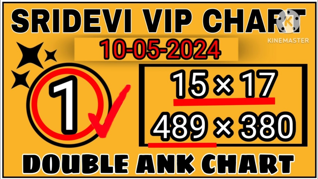 ANIMAL: SATRANG(Song) Ranbir Kapoor,Rashmika|Sandeep V|Arijit,Shreyas P ...