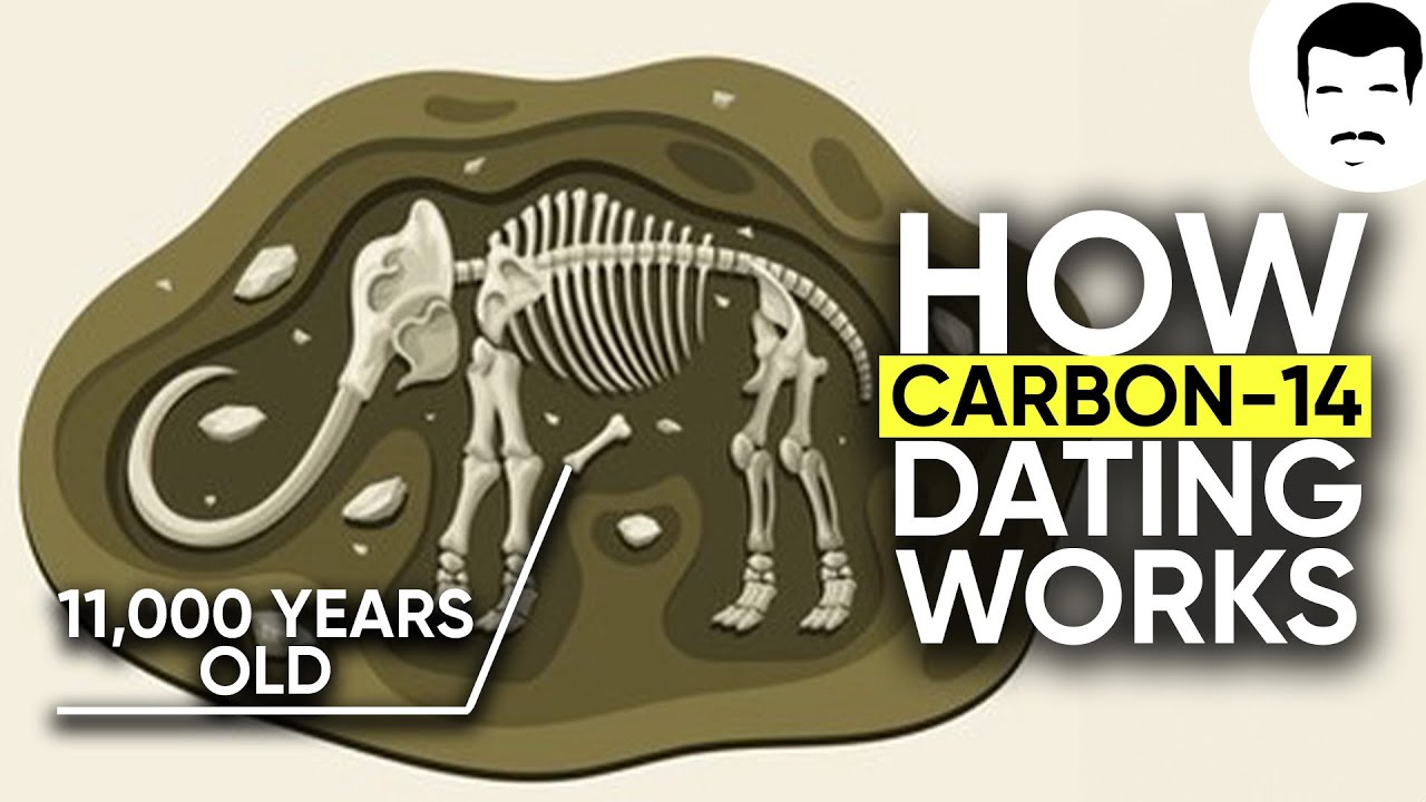 Everything You Need to Know About Isotopes - YouTube