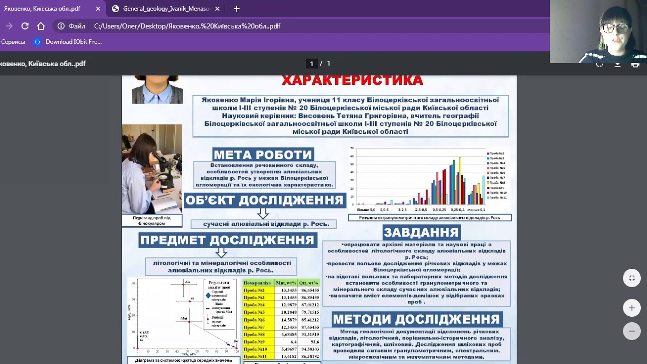 Постерний захист переможиці ІІІ етапу МАН Марії Яковенко - YouTube