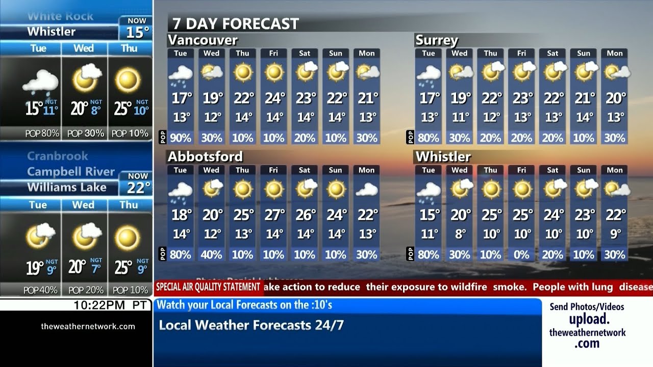 The Weather Network - Local Forecast (British Columbia) - September 14 ...