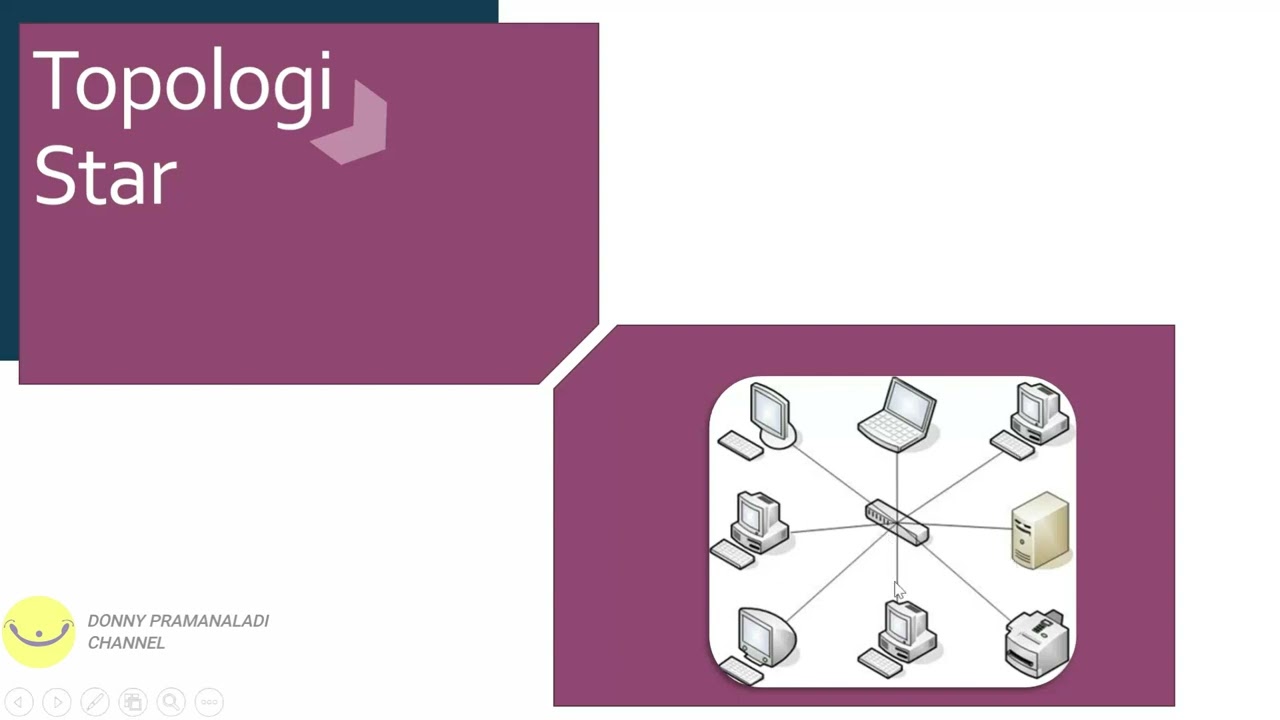 TOPOLOGI JARINGAN - INFORMATIKA KELAS XI#kurikulummerdeka - YouTube