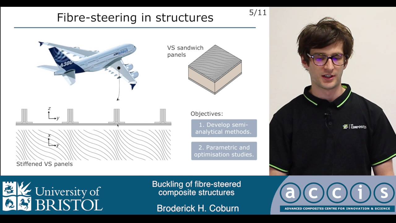 Buckling of fibre-steered composite structures - YouTube