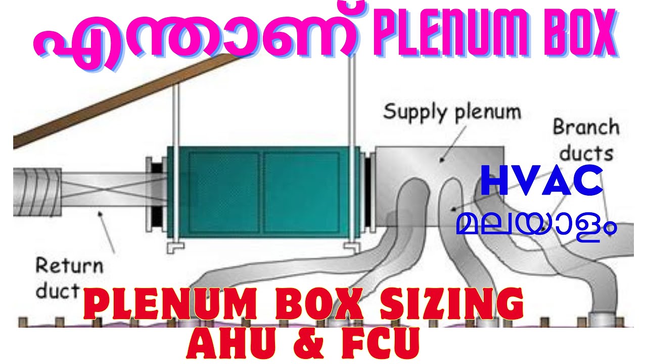 PLENUM BOX SIZING AHU AND FCU | HVAC MALAYALAM |എന്താണ് PLENUM BOX ...