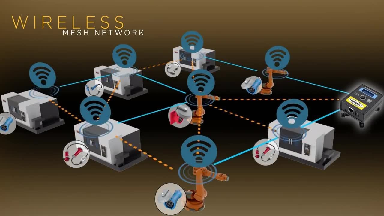 Wiring Device-Kellems: inSIGHT™ Data Monitoring - YouTube